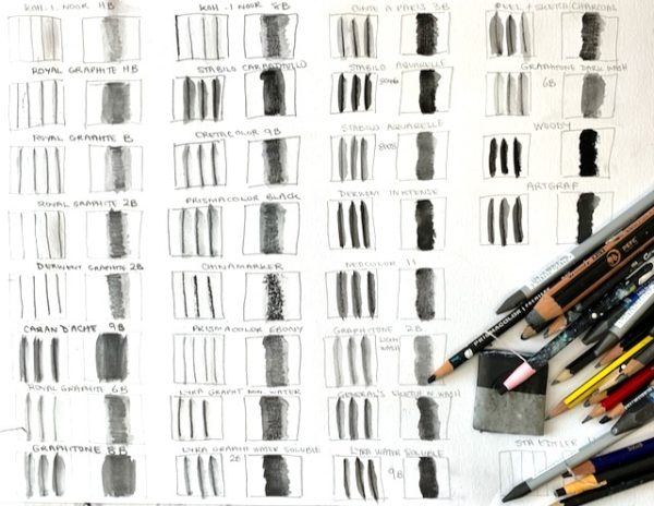 Pencil Test - ArtHappy.Me